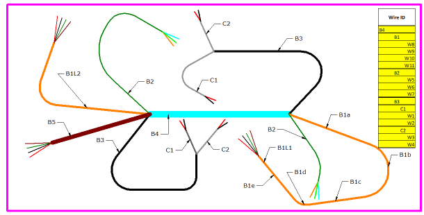 Nailboards Support Wire Harness Assemblies